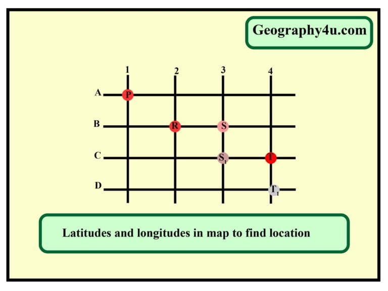 What is longitude and latitude in map? | Geography4u- read geography ...